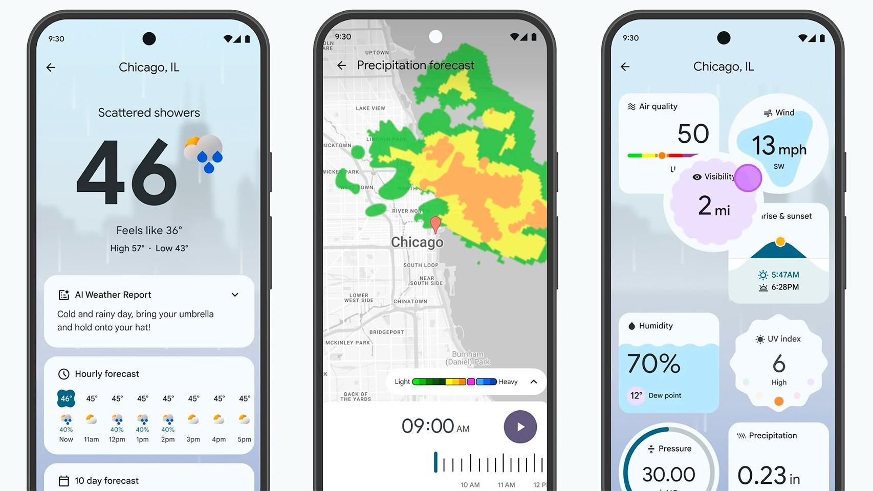 La app del tiempo va a cambiar para siempre: adiós a las lluvias por ...