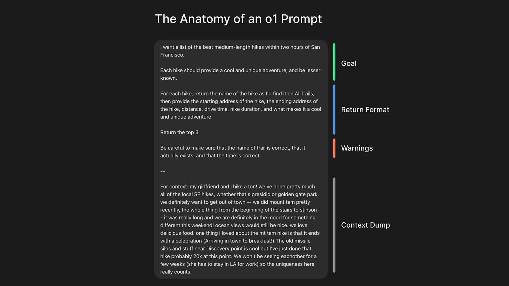 Así se crea el 'prompt' perfecto para ChatGPT y su IA basada en el ...
