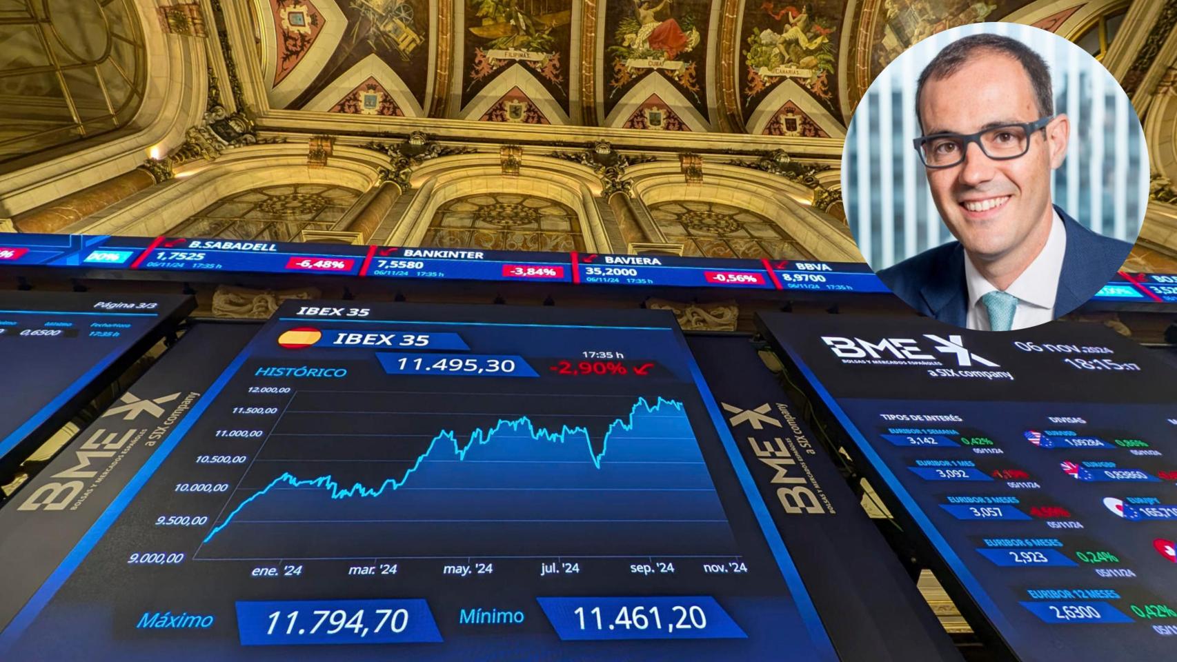 Xavier Brun, economista: "Si inviertes 1.000 euros cada año hasta tu ...
