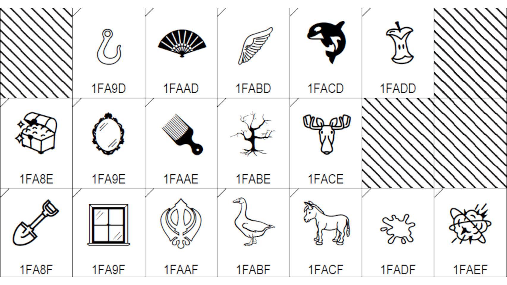 Estos son los nuevos emojis que llegarán a tu móvil y a WhatsApp en ...